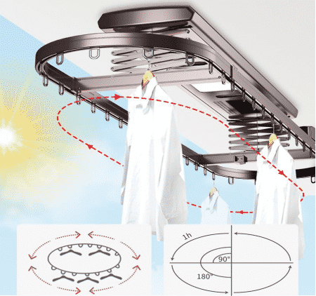 What Is Automatic Clothes Drying Rack and Where to Buy It?