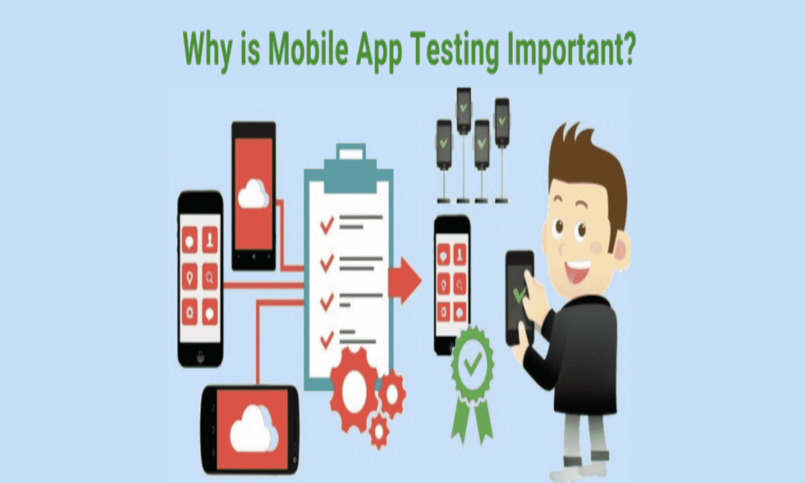 Mobile Testing Techniques Every QA Person Must Know
