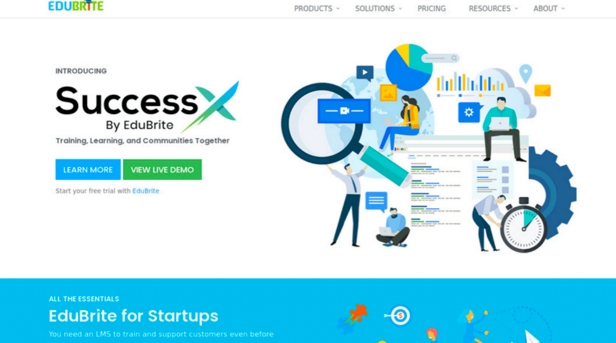 Top 10 Online Learning Apps