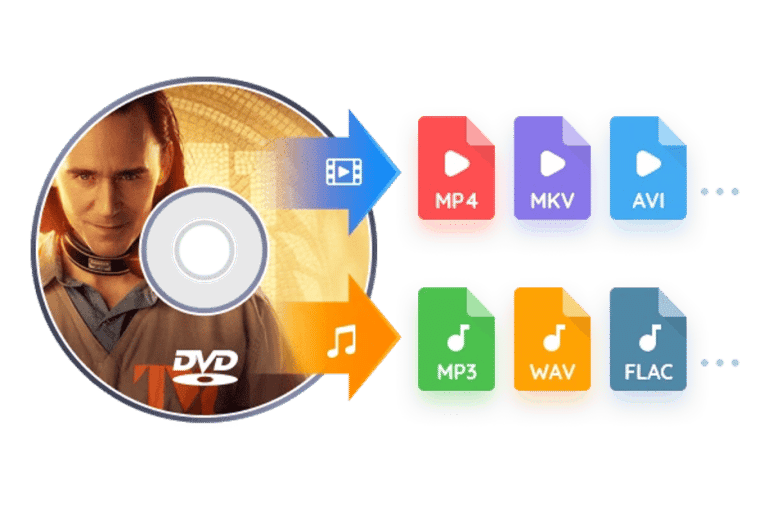 Want to Convert Your DVDs in a Snap? Check Out the Powerful DVDFab DVD ...