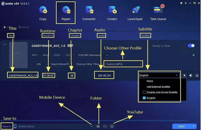 Want to Convert Your DVDs in a Snap? Check Out the Powerful DVDFab DVD ...