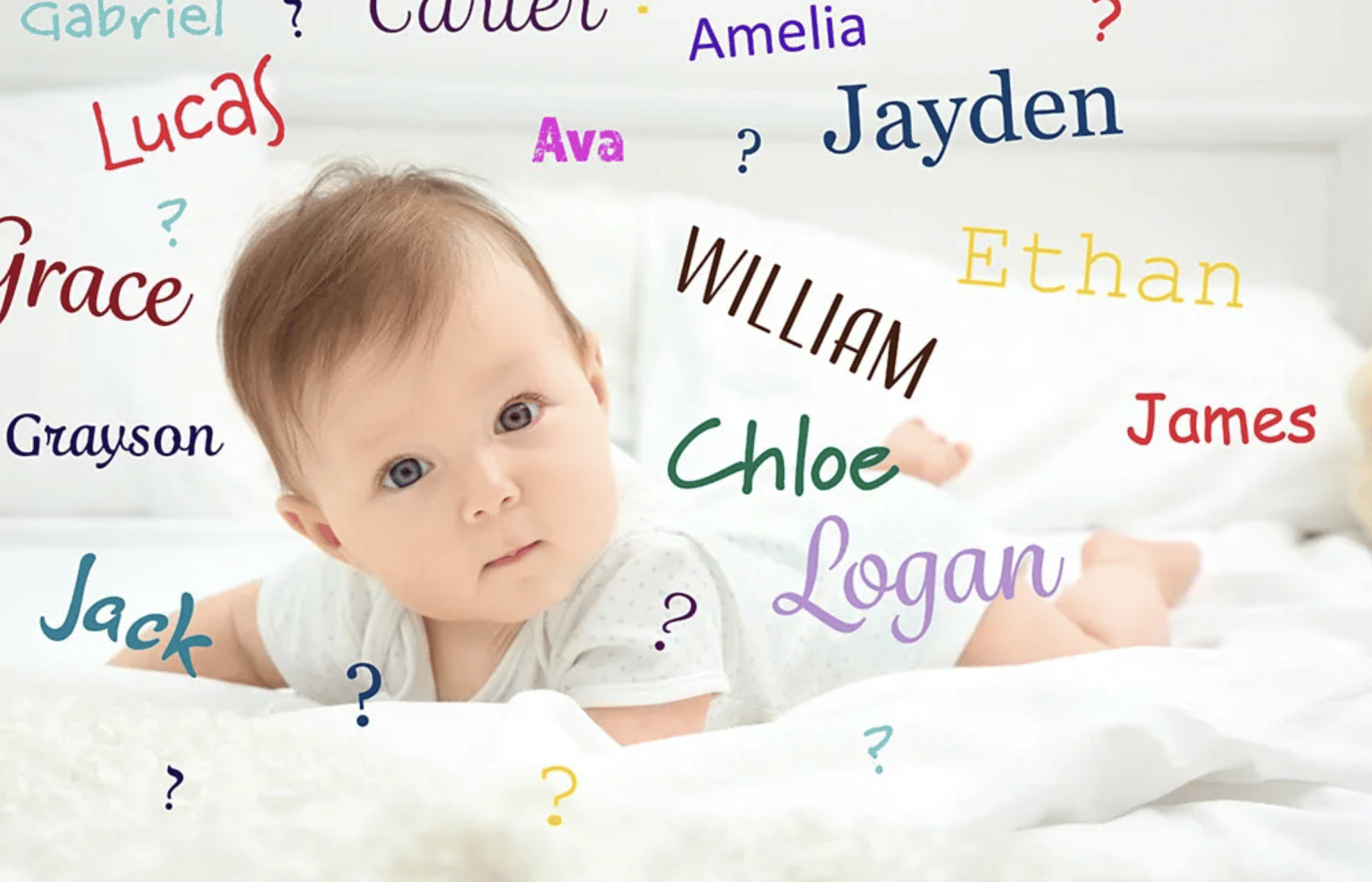 Meaning of Names and How the Names Represents Origin and Identity