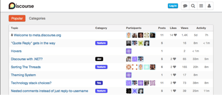 The 6 Best Video Collaboration Software for Seamless Virtual ...