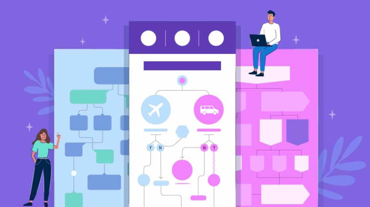 A Guide to 5 Top AI Flowchart Tools for Your Needs