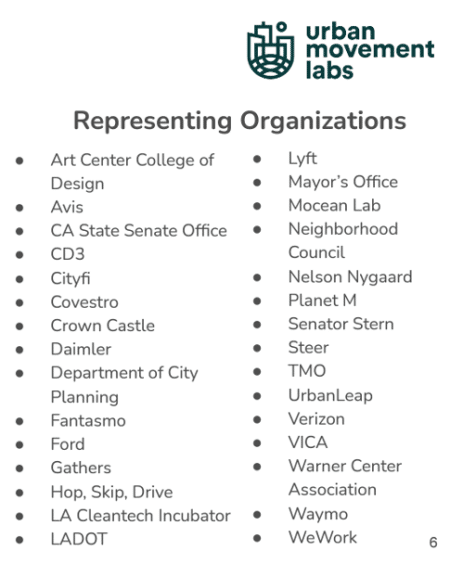 LA’s First Transportation Technology Innovation Zone : An Insight into ...