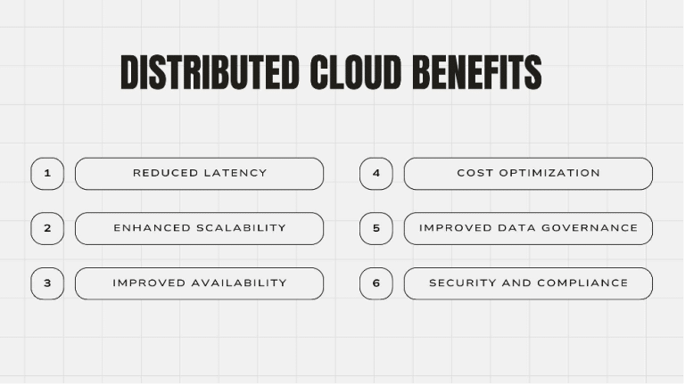 Why Businesses Choose Distributed Clouds to Improve Efficiency
