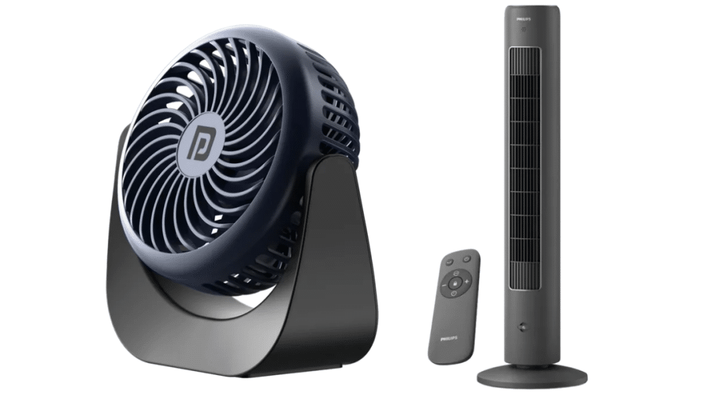 From Ceiling to Table: Exploring Different Types of Fans for Your ...