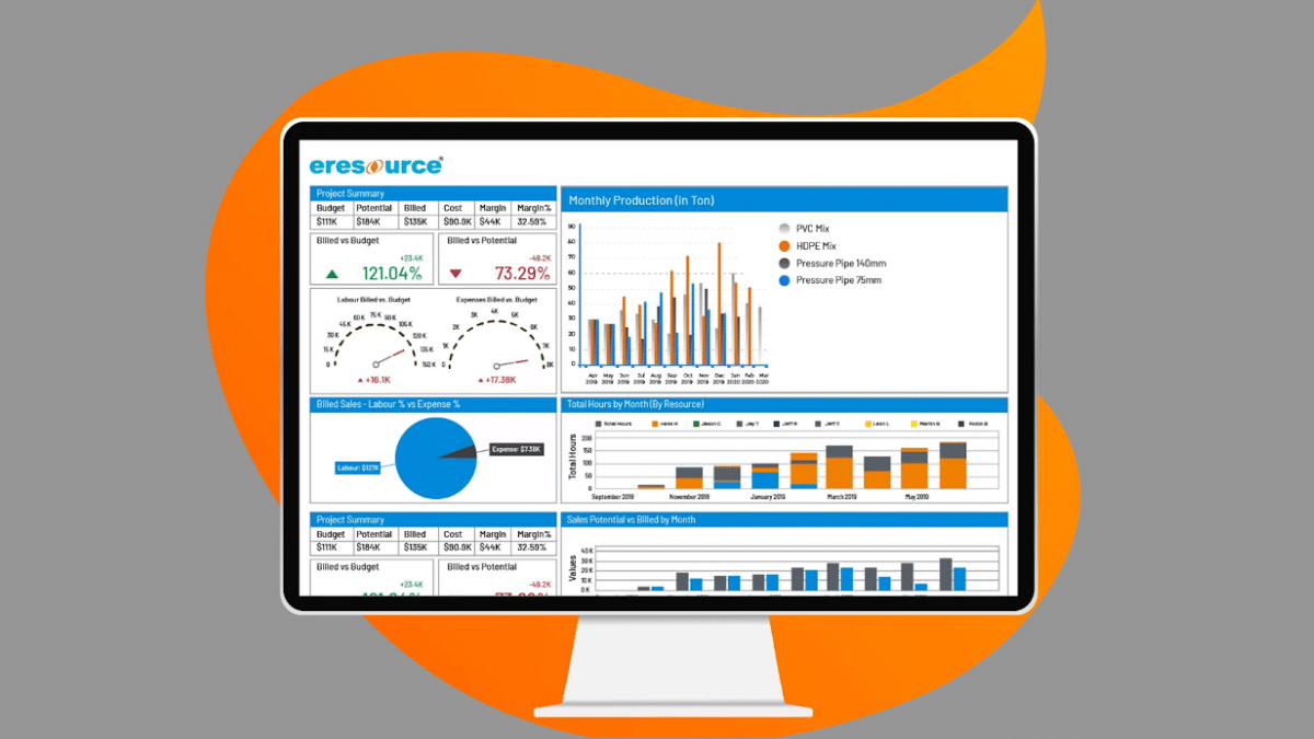 A Comprehensive Guide to Automate ERP for Manufacturers