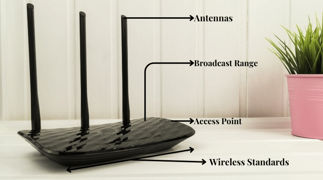 Is Buying a Wifi Router Worth It