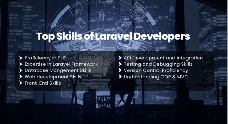 Know Top Skills of Laravel Developers Before Hiring