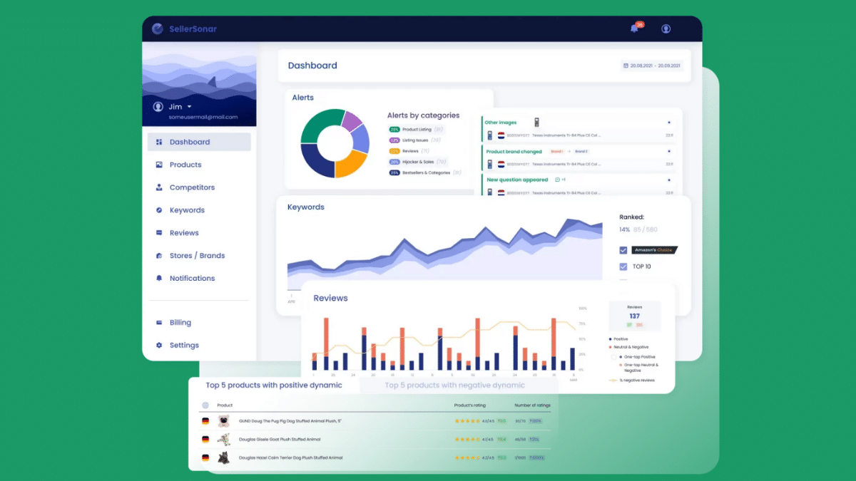 Amazon Price Tracker and Amazon Product Tracker: Features by SellerSonar