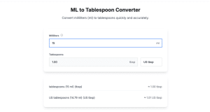 How Many ml In a Tablespoon?