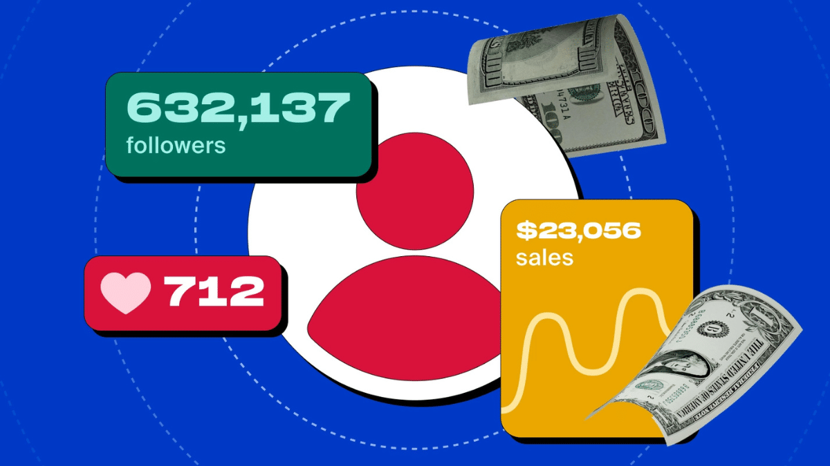 Maximizing Income Potential: Sustainable Strategies for Influencers