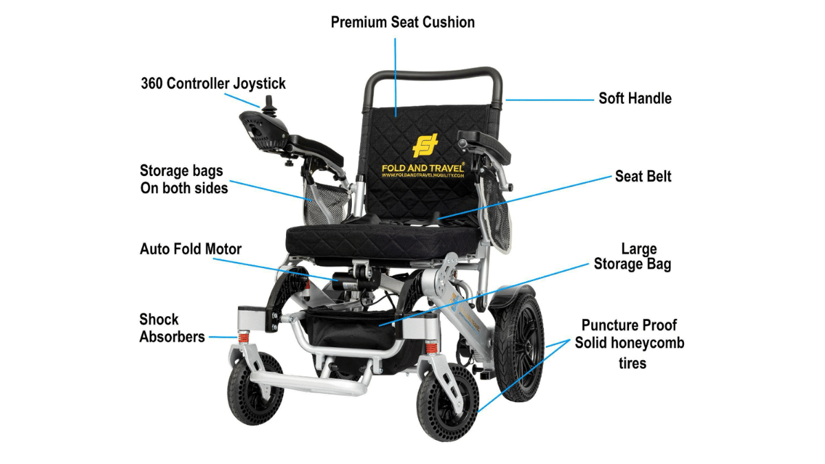 Fold and Travel Mobility: Empowering Freedom, One Fold at a Time