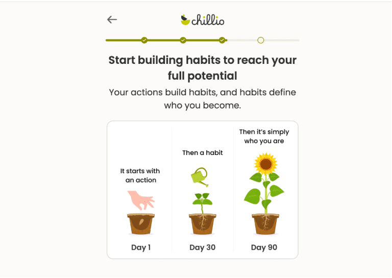 Chillio ADHD App: A Practical Solution for ADHD and Anxiety