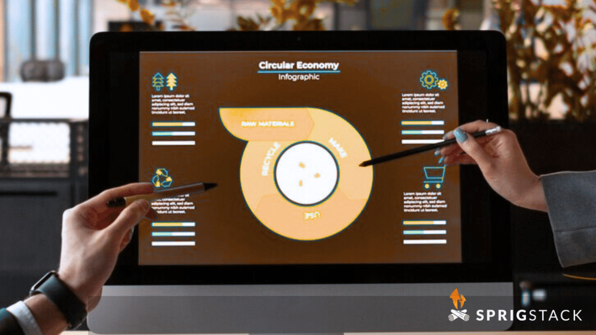The Essential Guide to B2B Portal Development for Businesses