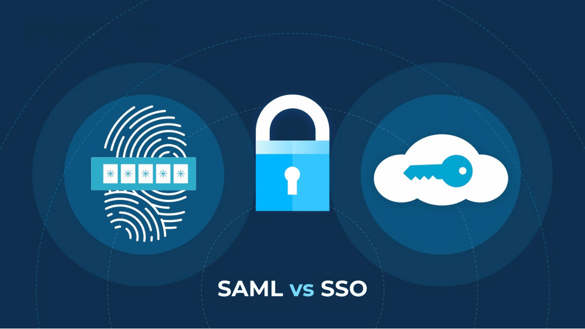 How Does SAML SSO Work? A Complete No-Code Guide for Businesses