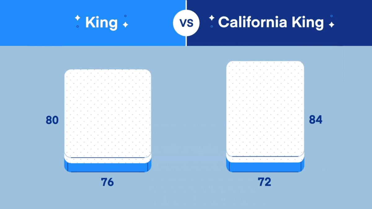 King Vs. California King: What’s The Real Difference?