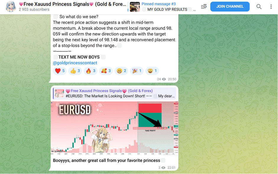 Best Telegram Groups For Gold Signals in 2025