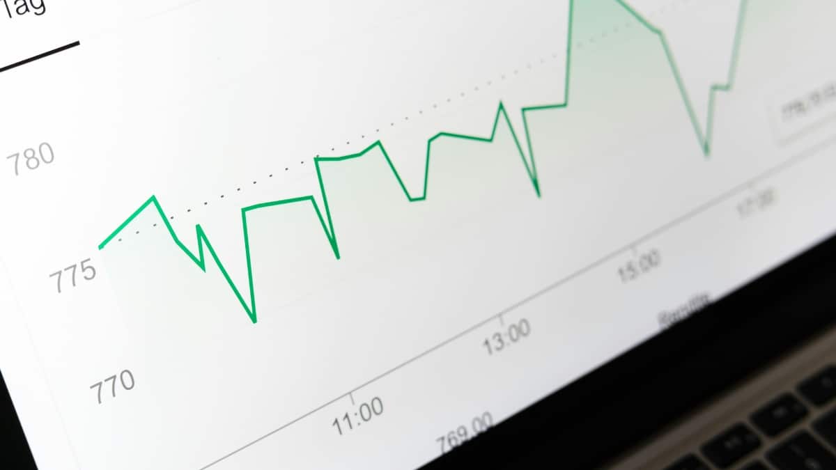 Investing in Long-Term Value Drivers: ROIC, ROIIC, and When Growth ...