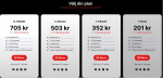 Best 7 IPTV Box Devices to Boost Your Streaming in 2025