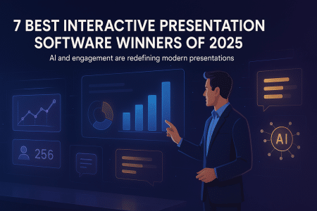 7 Best Interactive Presentation Software Winners of 2025