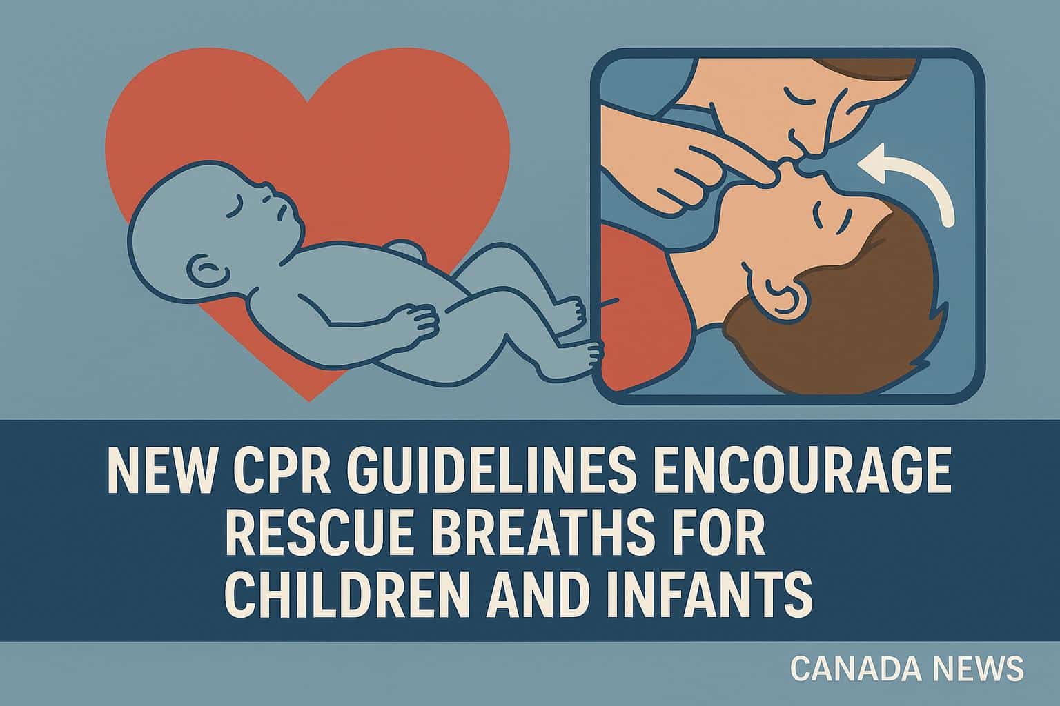 New CPR Guidelines Encourage Rescue Breaths for Children and Infants ...