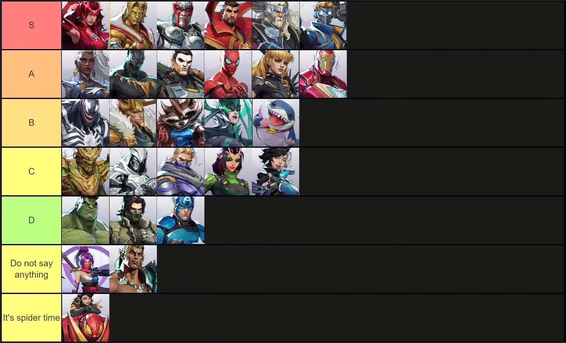 All Marvel Rivals Ult Lines: Lines for Marvel Rivals Players